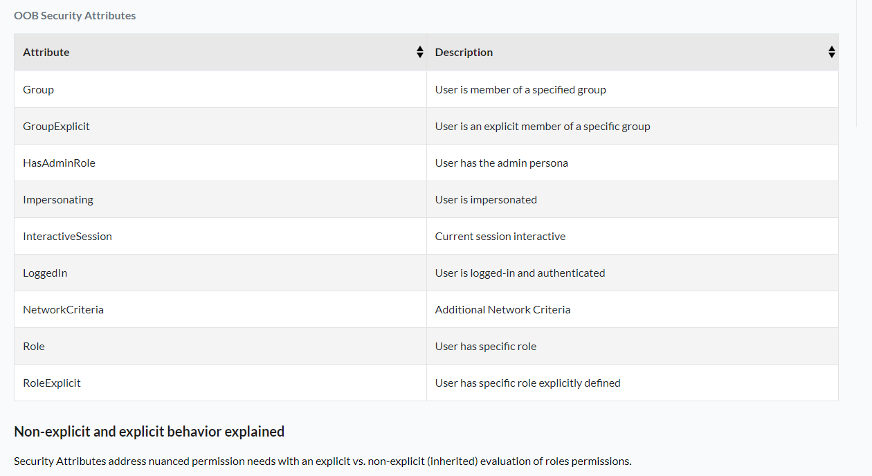 Solved Security Attributes Userisauthenticated Servicenow Community